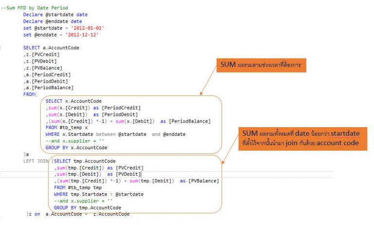 SQL for Data science : SUM Total Value and Join with Period Value ...